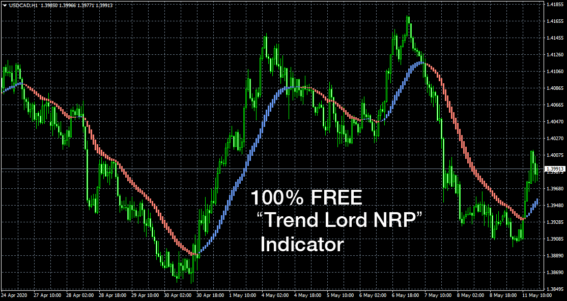 100% Free - Trend Lord NRP MT4 Indicator - ALTRA Forex Group